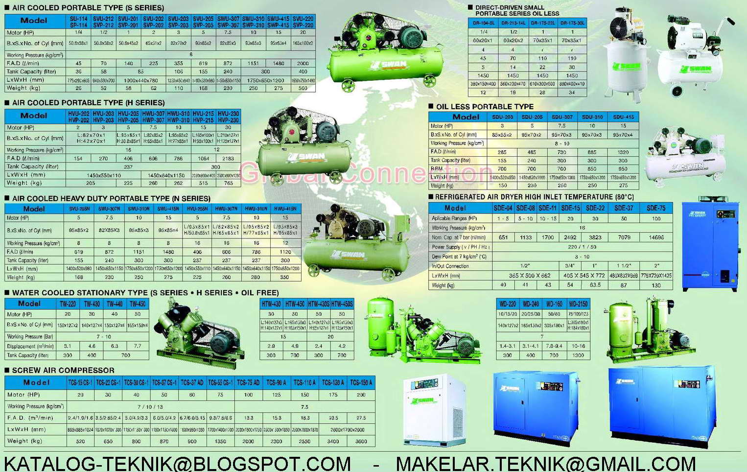 KATALOG TEKNIK: SWAN AIR COMPRESSOR