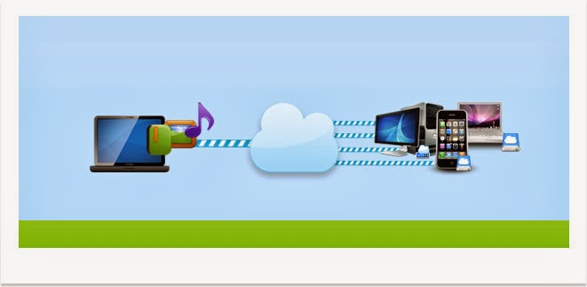 el blog de manso: discos duros virtuales