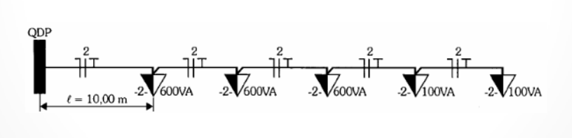 Como dimensionar um condutor? - Ensinando Elétrica | Dicas e Ensinamentos