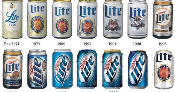 Miller Lite can evolution