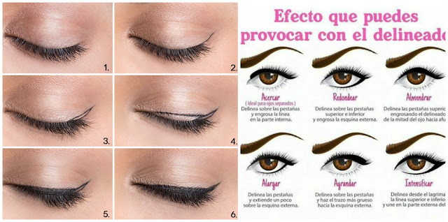 Tips de cómo hacer el delineado según la forma del ojo ~ Manoslindas.com