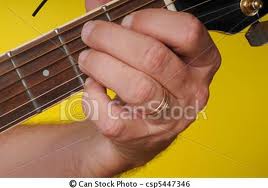 B7 AKORU NASIL BASILIR | B7 AKORU RESİMLİ GÖSTERİM ~ S|A|R|K|I akor