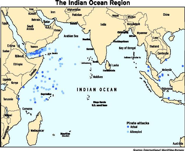 IAS BLOG: An ocean of opportunities:indian ocean strategic significance