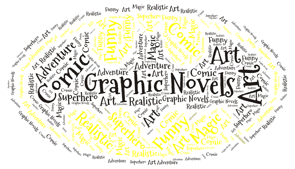 Project Genre-fy the Fiction Section - New Signage