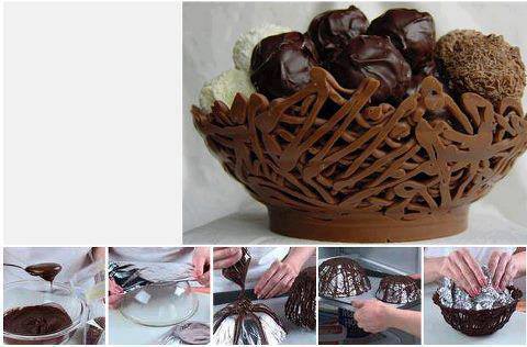 Mundo Mara: Dica para decorar sua festa: FORMA DE CHOCOLATE!!!