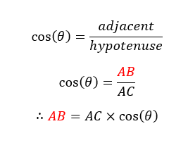 Vector Perpendicular & Parallel Components