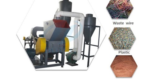 Homemade wire stripping machine