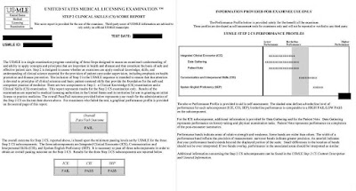 USMLE Step 2 CS: Overview of the Step 2 CS Exam Preparation