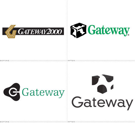 Mundo Das Marcas: GATEWAY