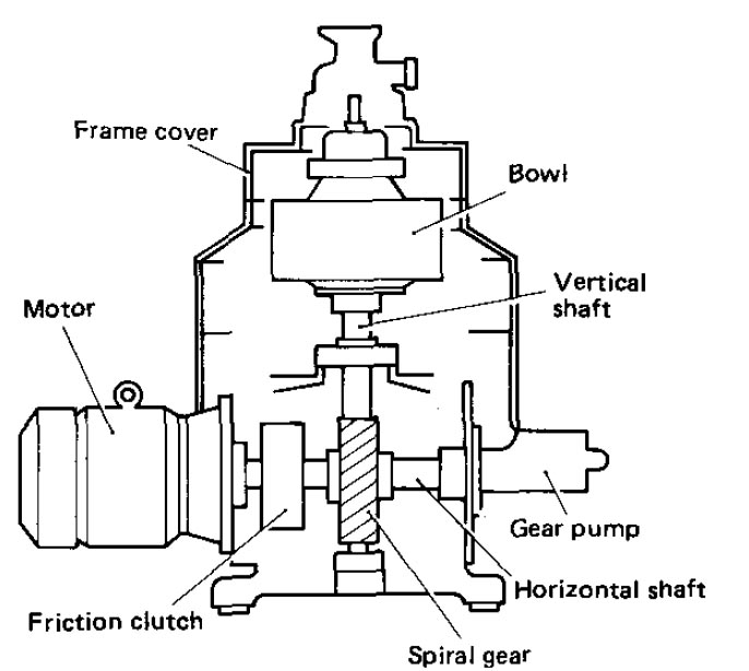 1. Outline - HFO POWER PLANT