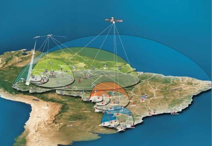 O Que é o Sivam | Sistema de Vigilância da Amazônia - Geografia Total™