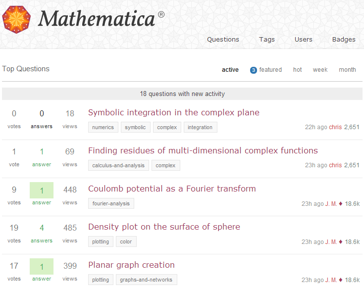 The Way of Mathematica: October 2012