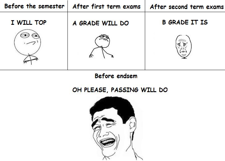 The Pensieve: Meme Comics