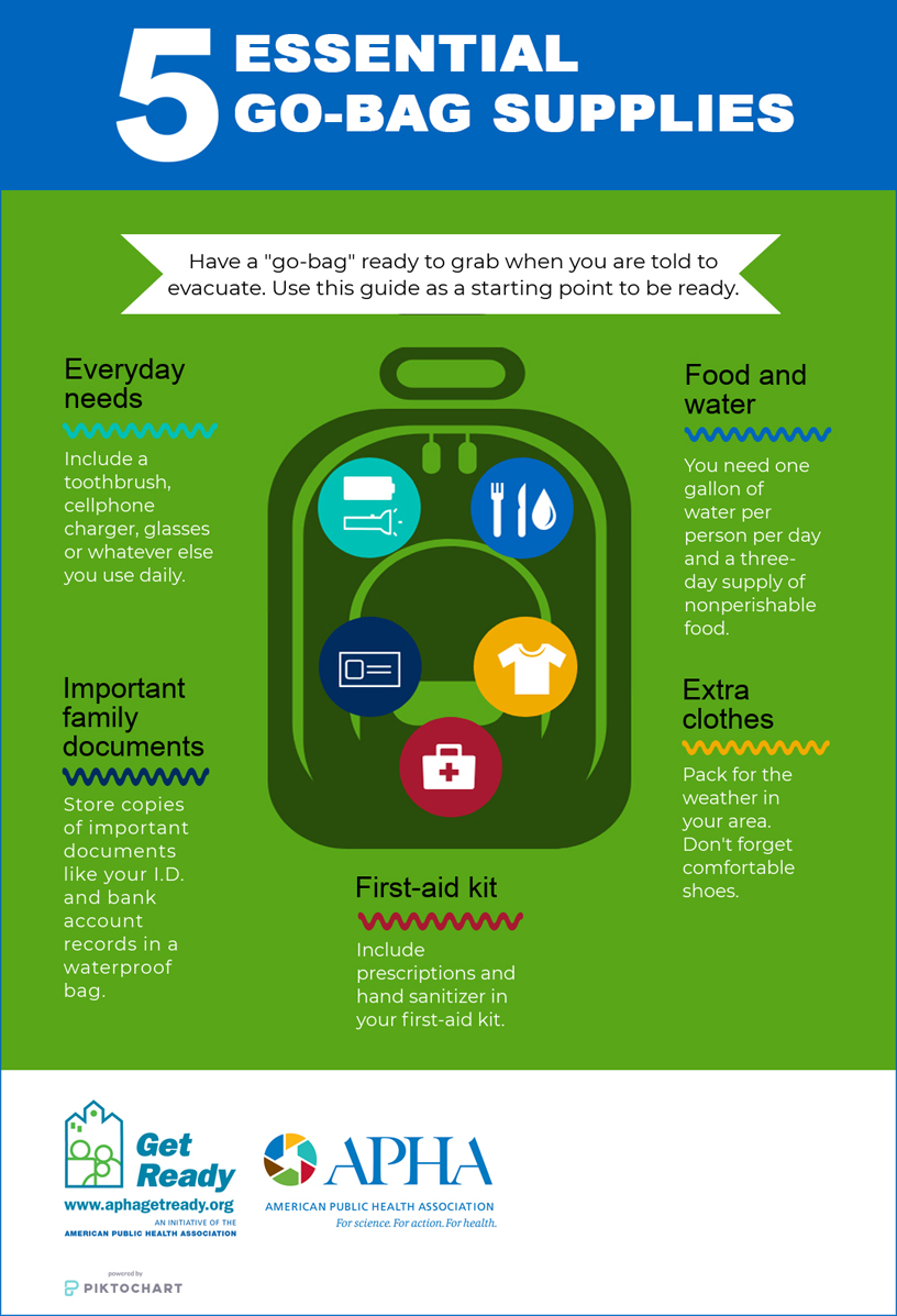 Get Ready: New infographics share 10 fast facts to help you prepare