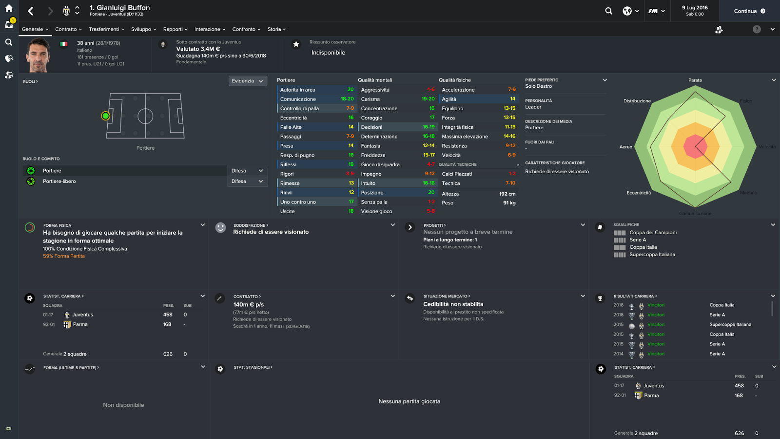 FM17 | Football Manager Facepack v. 2.1