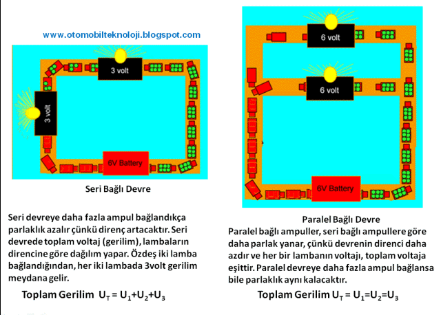 Seri Elektrik Devresi Nedir Nasıl Yapılır Özellikleri Formülleri Örnekleri