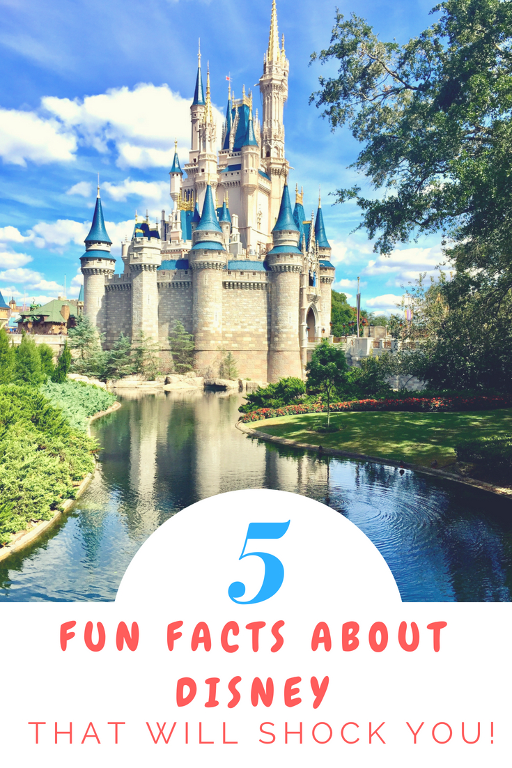 5 Fun Facts about Disney That Will Shock You!