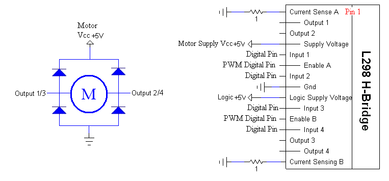 Digitalduino: Arduino + LM298
