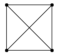 Equilateral Square