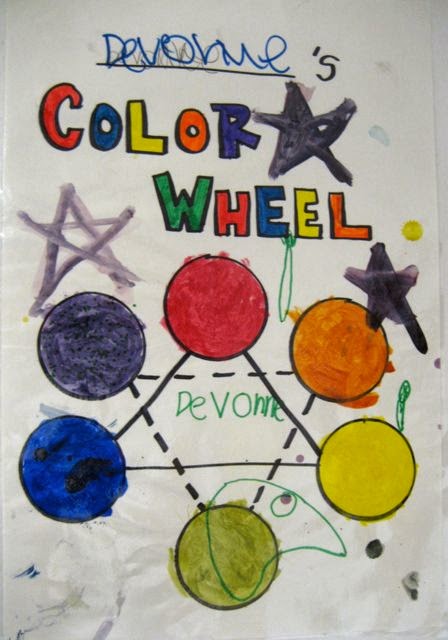 Ms. C's Artroom: My Very Own Color Wheel