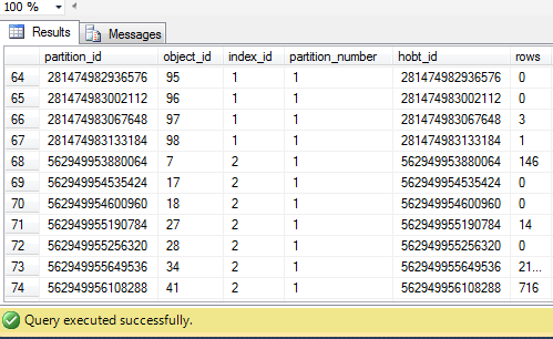 Techie-Friendly Blog: Non-Clustered Index in SQL Server