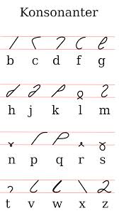 Sejarah dan Definisi Stenografi