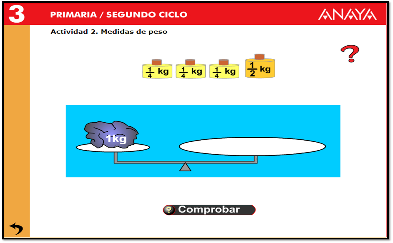 Medimos, medimos y... aprendimos Medimos, medimos y... aprendimos