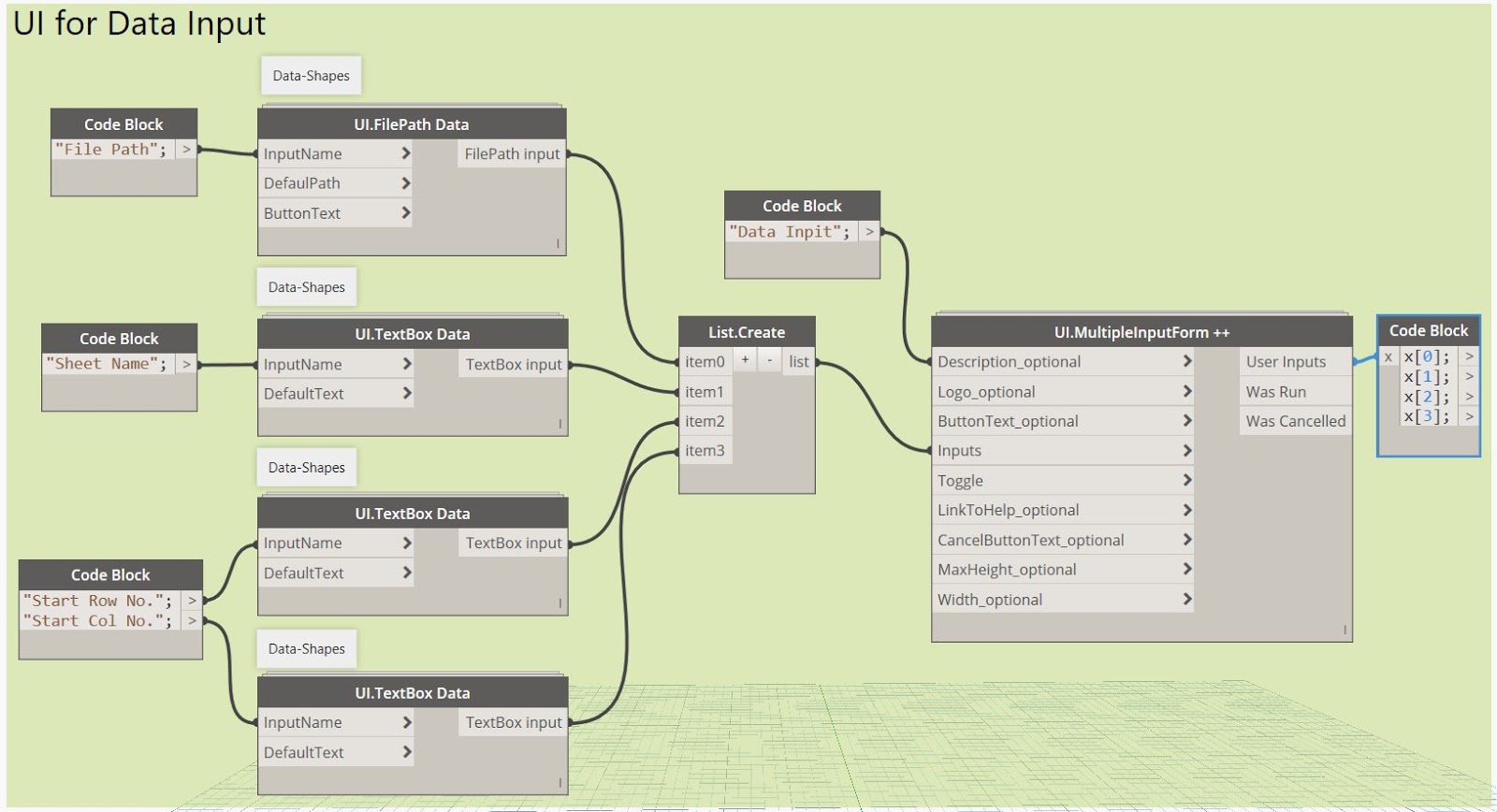 My CAD-BIM CAFE: DYN06.03 : Data-Shapes Package ႏွင့္ မိတ္ဆက္ၿခင္း ...