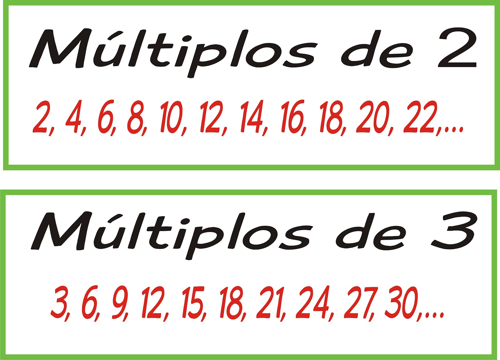 BLOGICMATES: CARTELES MÚTIPLOS 2 y 3