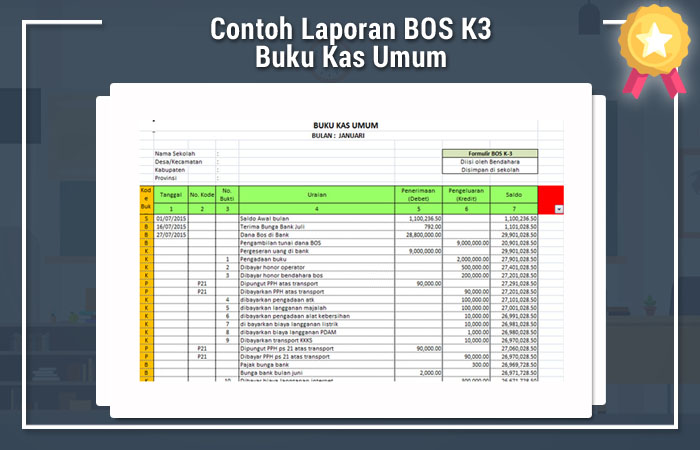 Contoh Laporan BOS K3 Buku Kas Umum - Laporan BOS (Bantuan Operasional Sekolah)