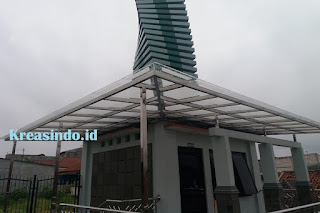 Harga Berbagai Macam Canopy Stainless Minimalis dan Canopy Stainless ...