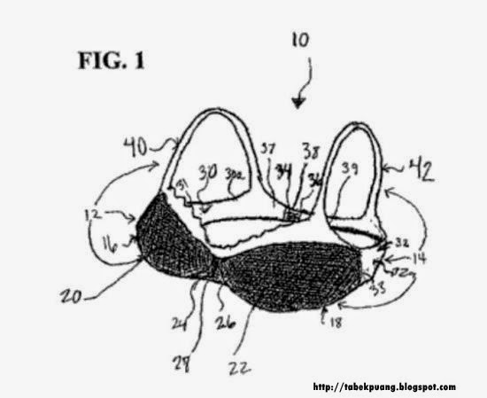 Emergency Bra, Inovasi Pakaian Dalam Wanita Yang Menarik - Tabek Puang