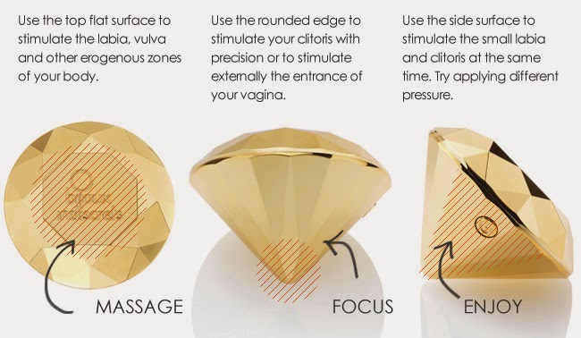 So, Is this A Vibrator????