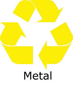 Museu do Lixo | O Passado Ainda Presente: Reciclagem de Metal