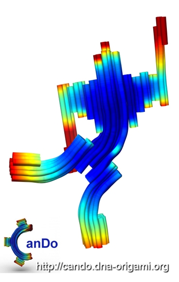 CanDo program allows DNA origami designers to test and tweak designs ...