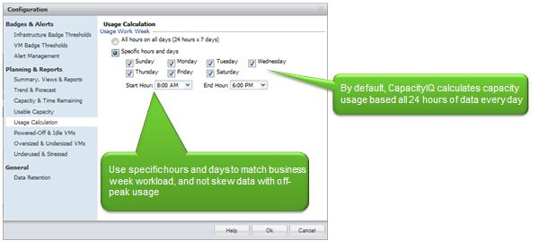 vXpress: Reclaiming Waste Capacity using vCOPS - How to Calculate Waste ...