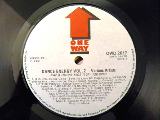 RETRO DISCO HI-NRG: DANCE ENERGY - VOLUME 2 (Non-Stop Dance Double ...