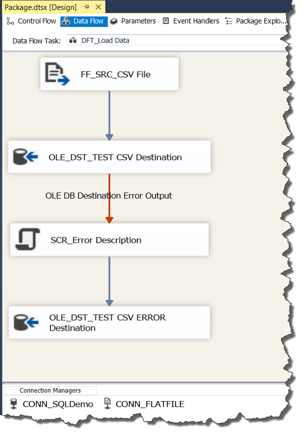 Anupama Natarajan: SSIS Best Practices 3 - Handling and Logging Data Load Errors