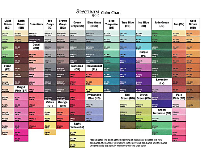 Kewl Beans: August 2012