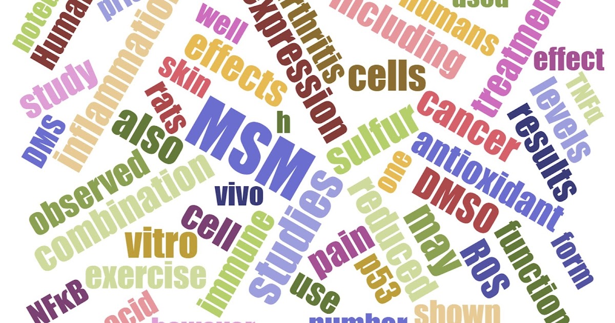 Health and Science Portal: The novel dietary supplement ...