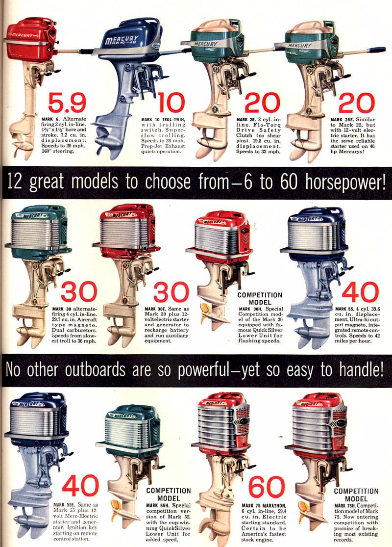 Just A Car Guy: the golden age of outboards