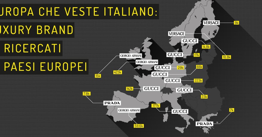 I brand italiani di moda più ricercati in Europa - Glamourday