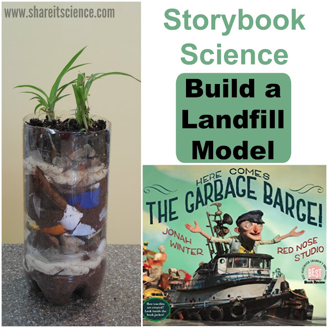 Share it! Science : "Here Comes the Garbage Barge" inspired Landfill Model
