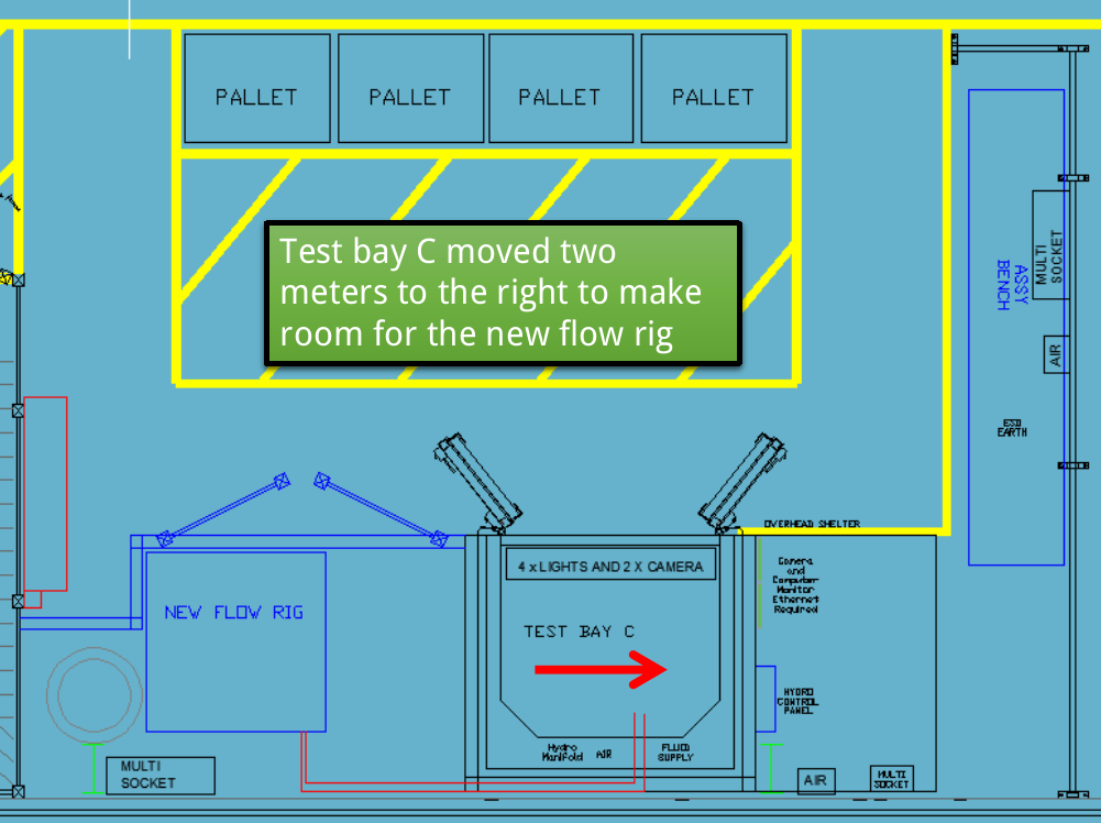 Six Sigma Project Assembly and Test Capacity Expansion: Six Sigma ...