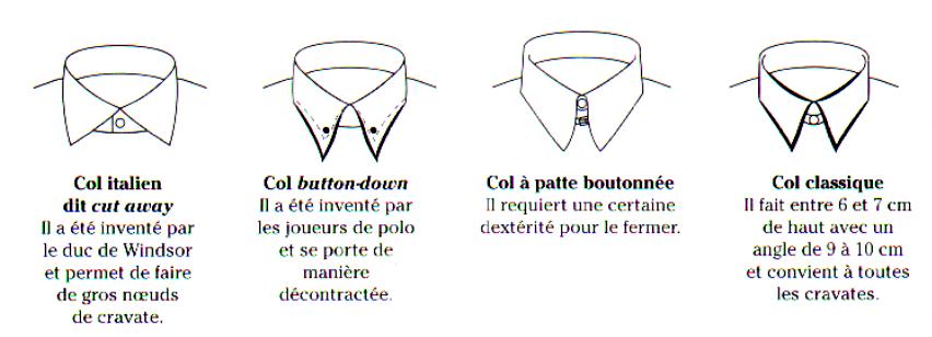 50 ans, 50 cols ! La cyclouturière...: 25 cols