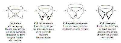 50 ans, 50 cols ! La cyclouturière...: 25 cols