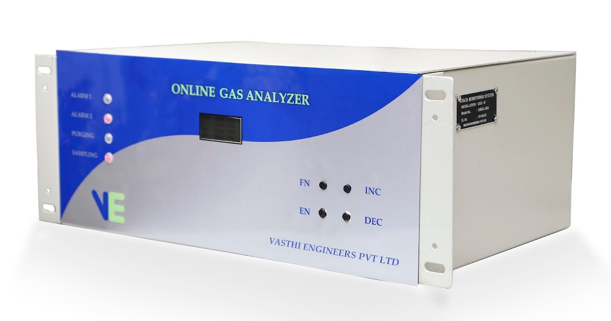 Syngas Analyzer