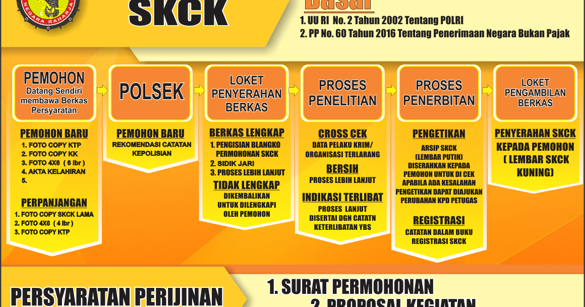 SAT. INTELKAM PAREPARE