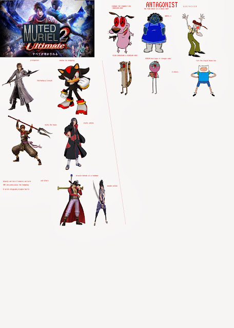 el club de warriors orochi 2 & bleach & DBZ & KH AND MORE: MUTED MURIEL ...