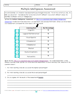 Knowing Your Students' Learning Styles